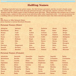 Halfling Last Names - takesdirect